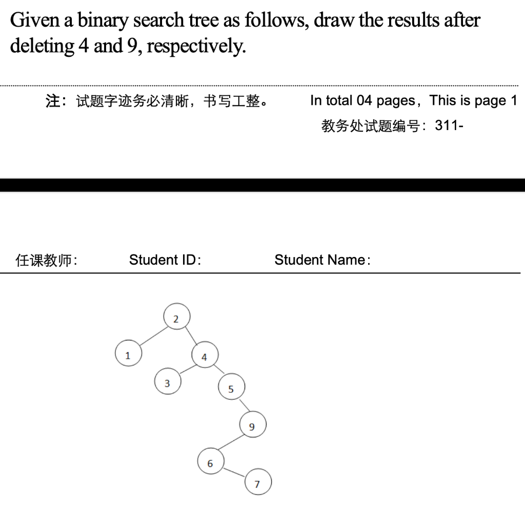 Solved Given a binary search tree as follows, draw the | Chegg.com