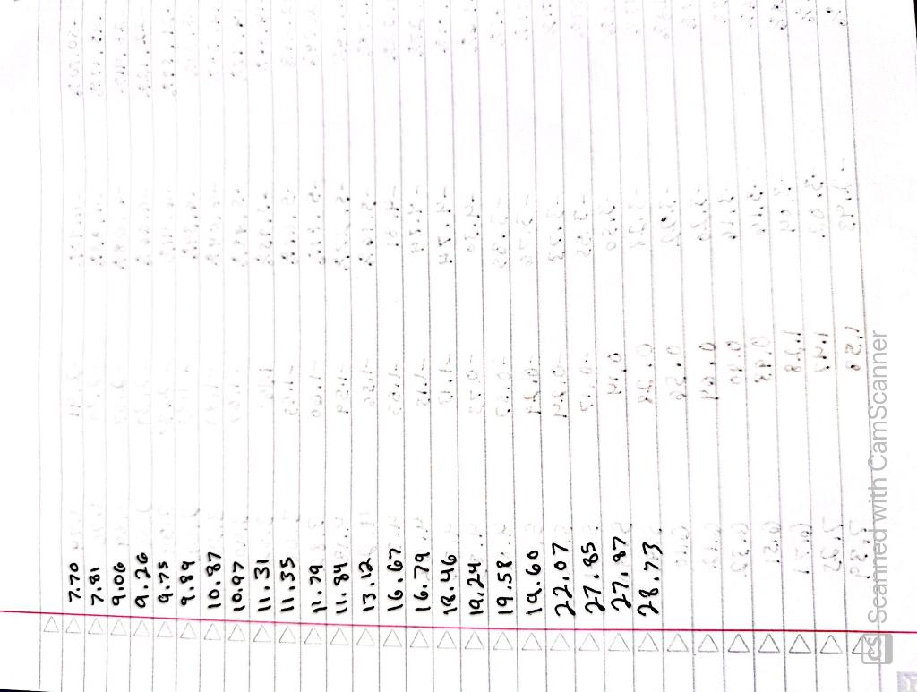 Problem 1 (70 points) With data stored in | Chegg.com