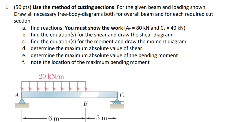 Solved ( 50 pts) Use the method of cutting sections. For the | Chegg.com