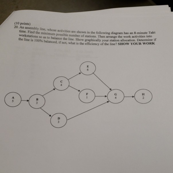 Solved (10 points) 20. An Takt assembly line, whose | Chegg.com