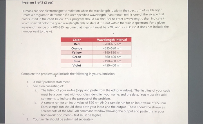 Problem 3 of 3 (2 pts): Humans can see | Chegg.com