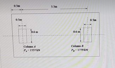 Solved A combined footing supports two columns as shown | Chegg.com
