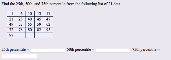 Solved Find the 94th percentile, P94, from the following | Chegg.com