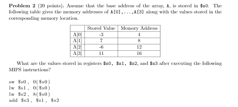 Solved Problem 2 (20 points). Assu that the base address of | Chegg.com