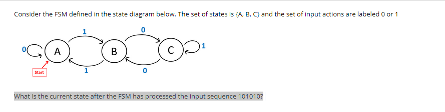 Solved Consider the FSM defined in the state diagram below. | Chegg.com