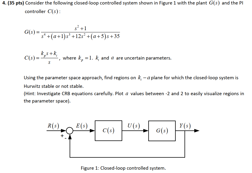 4. (35 pts) Consider the following closed-loop | Chegg.com