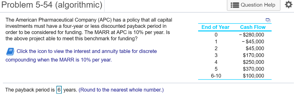 Solved Problem 5-54 (algorithmic) Question Help The American | Chegg.com