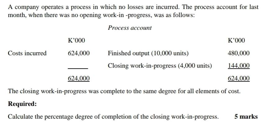 Solved A company operates a process in which no losses are | Chegg.com