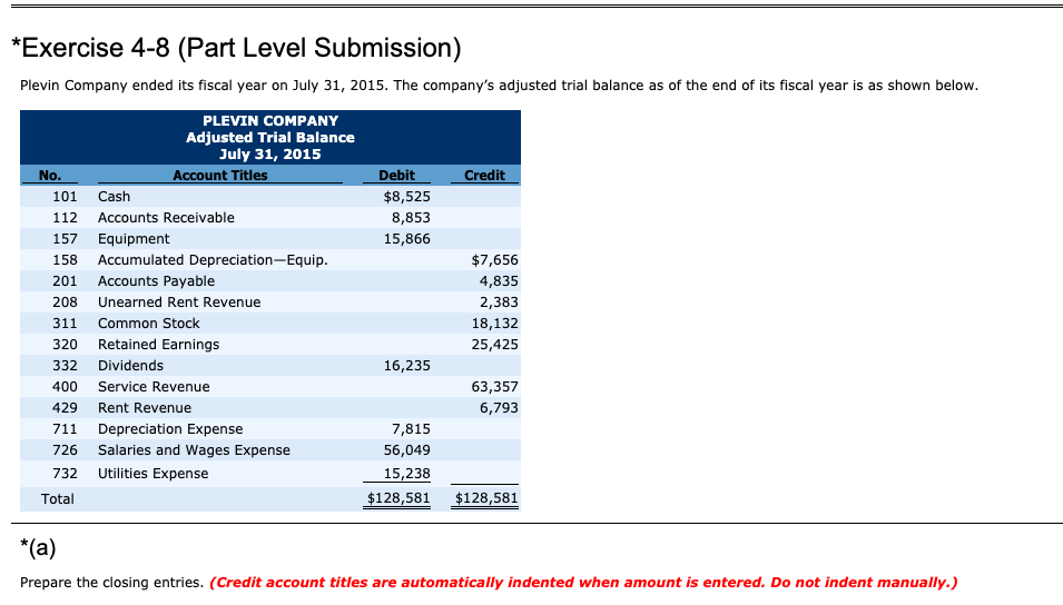 Solved *Exercise 4-8 (Part Level Submission) Plevin Company | Chegg.com