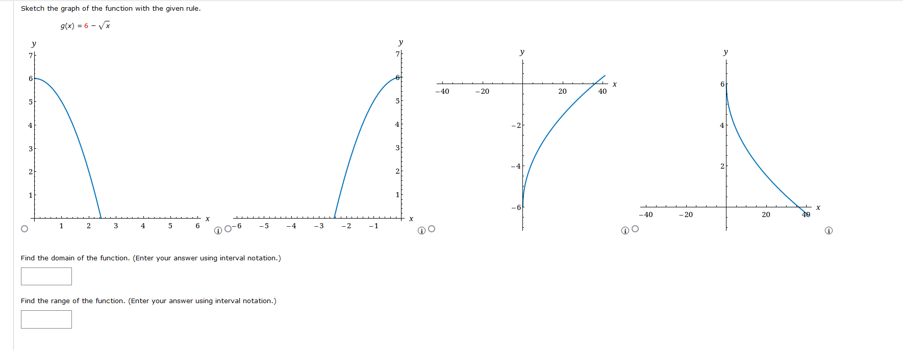 Solved Sketch the graph of the function with the given rule. | Chegg.com