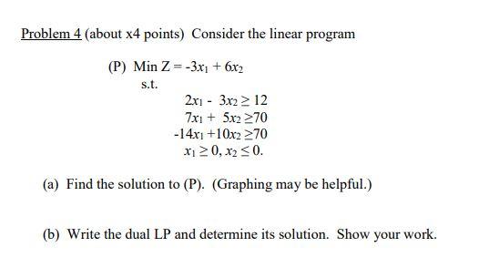 Solved Consider the linear program (P) Min Z = -3x1 + | Chegg.com