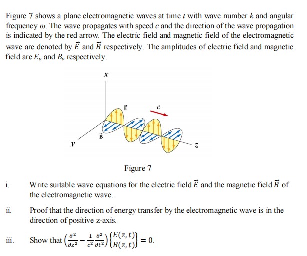 Solved Figure 7 shows a plane electromagnetic waves at time | Chegg.com
