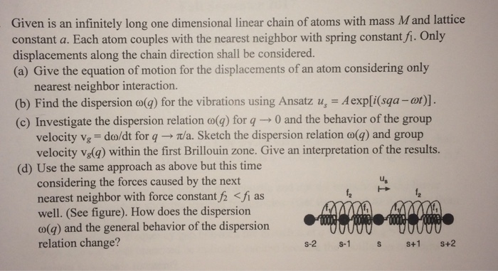 Solved Given is an infinitely long one dimensional linear | Chegg.com