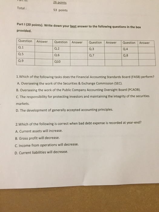 Solved Write down your best answer to the following | Chegg.com