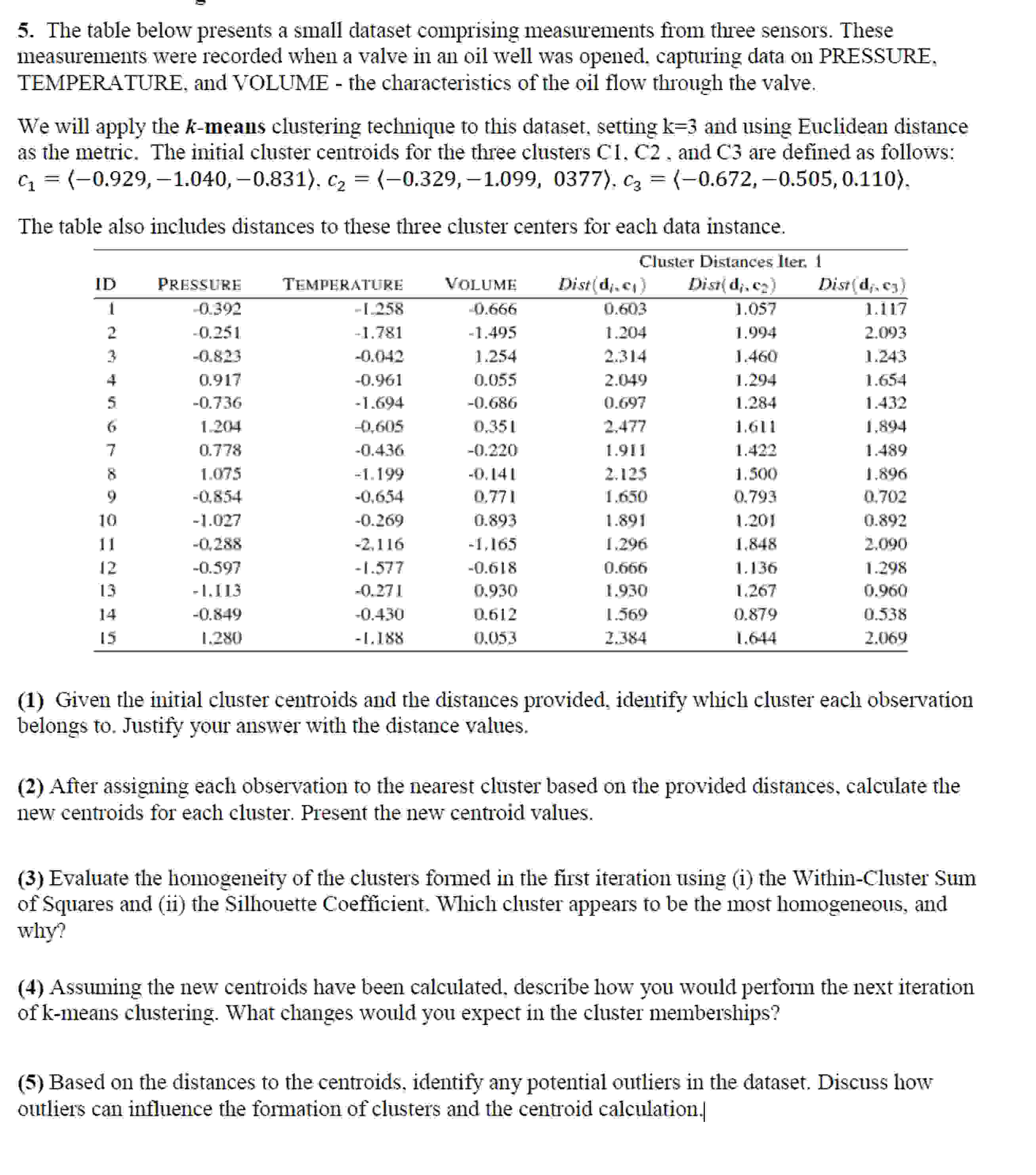 Solved 5. ﻿The table below presents a small dataset | Chegg.com