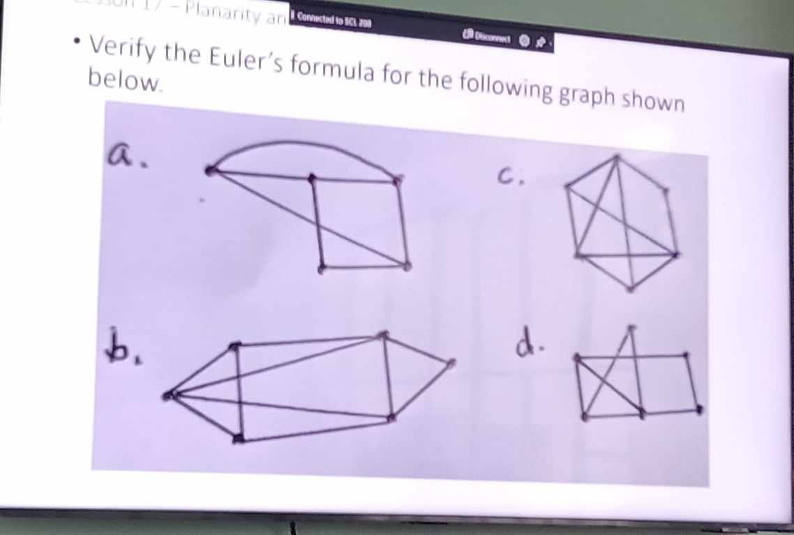 Solved Verify the Euler's formula for the following graph | Chegg.com