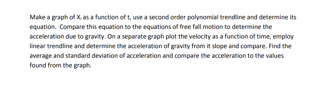 Make a graph of xi ﻿as a function of t, ﻿use a second | Chegg.com