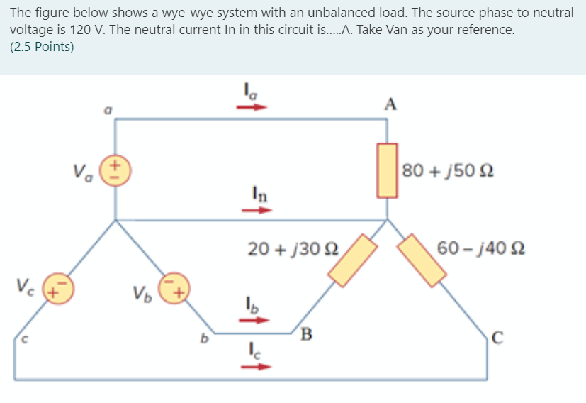 Solved The figure below shows a wye-wye system with an | Chegg.com