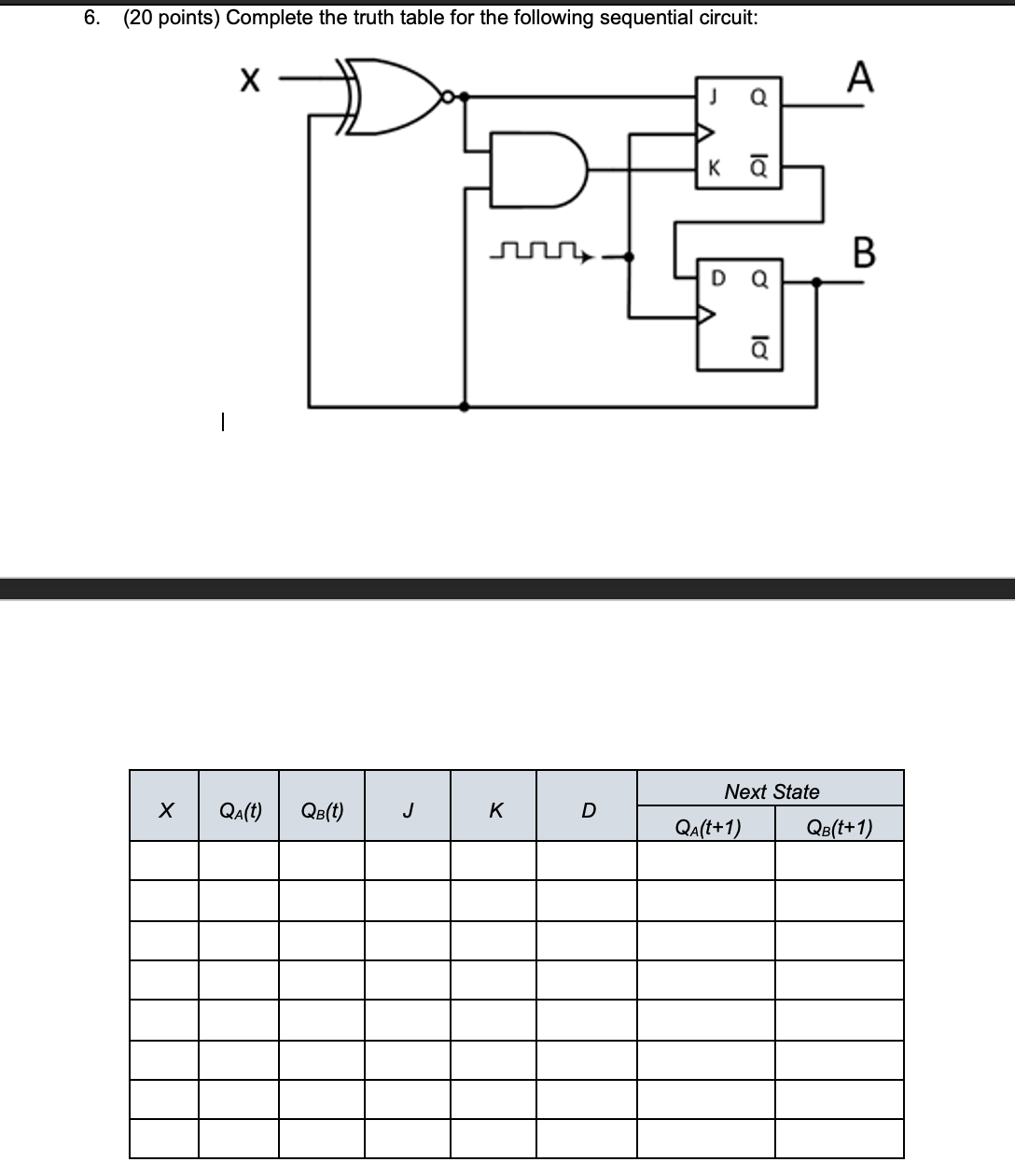 Solved 6. (20 points) Complete the truth table for the | Chegg.com