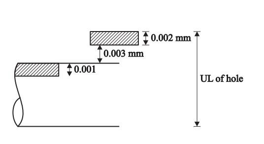 Solved The following data applies to basic shaft system is | Chegg.com