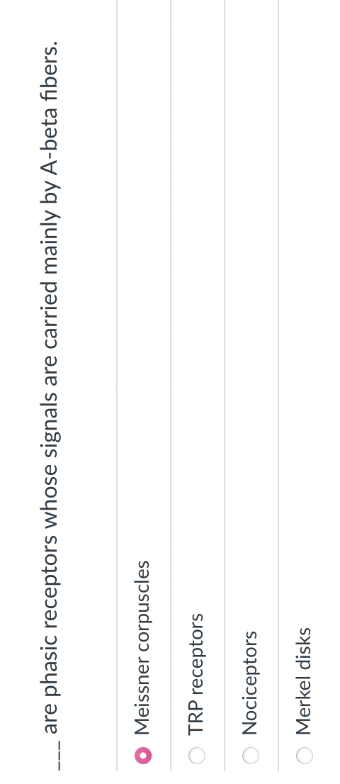 Solved O are phasic receptors whose signals are carried | Chegg.com