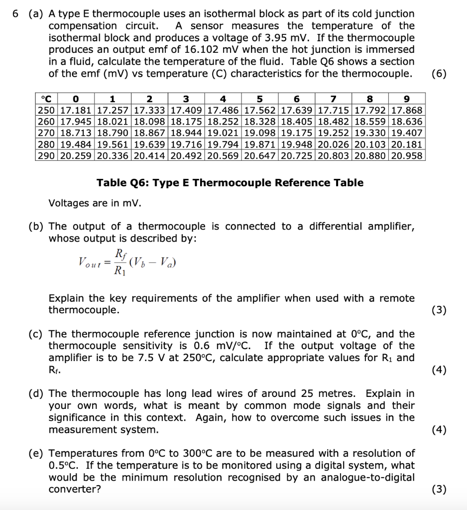 Solved (a) A type E thermocouple uses an isothermal block as | Chegg.com