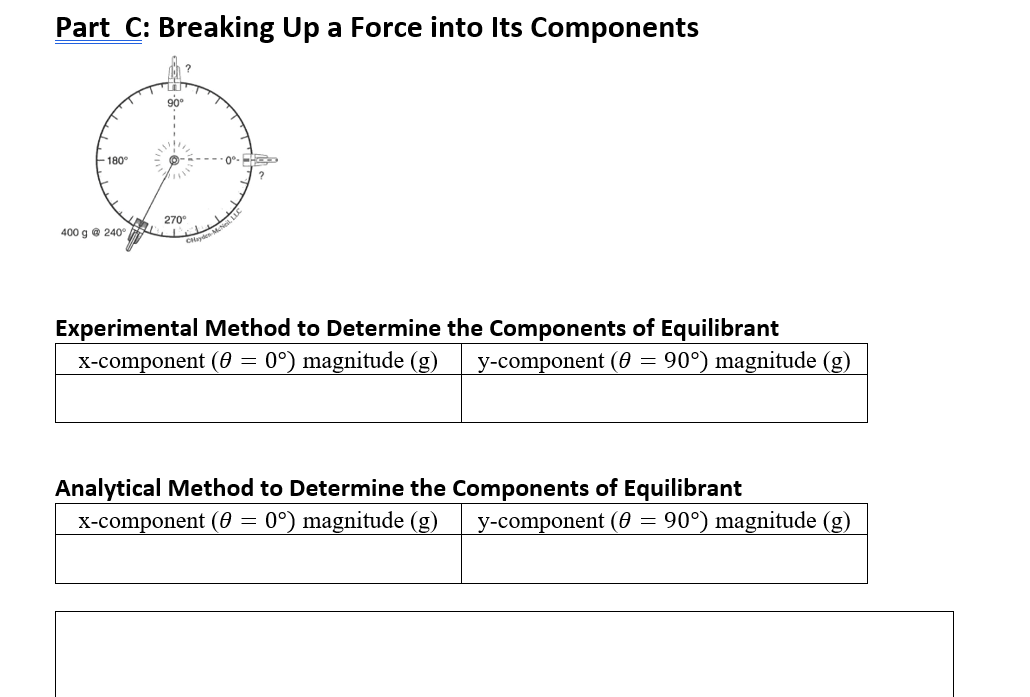 Solved Worksheet 3: Vector Properties of Forces Name: Part | Chegg.com