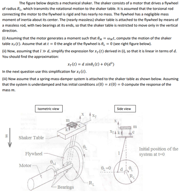 The figure below depicts a mechanical shaker. The | Chegg.com