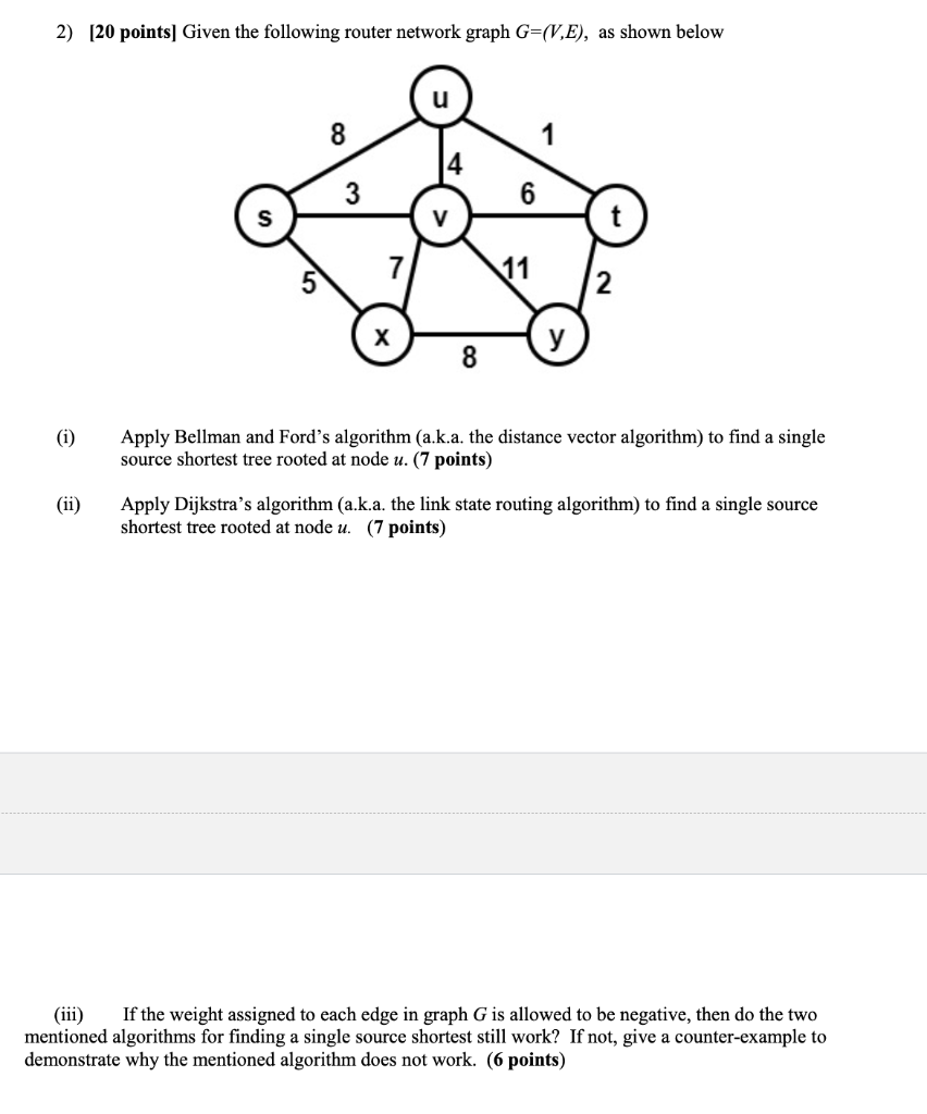 Solved 2) [20 points] Given the following router network | Chegg.com