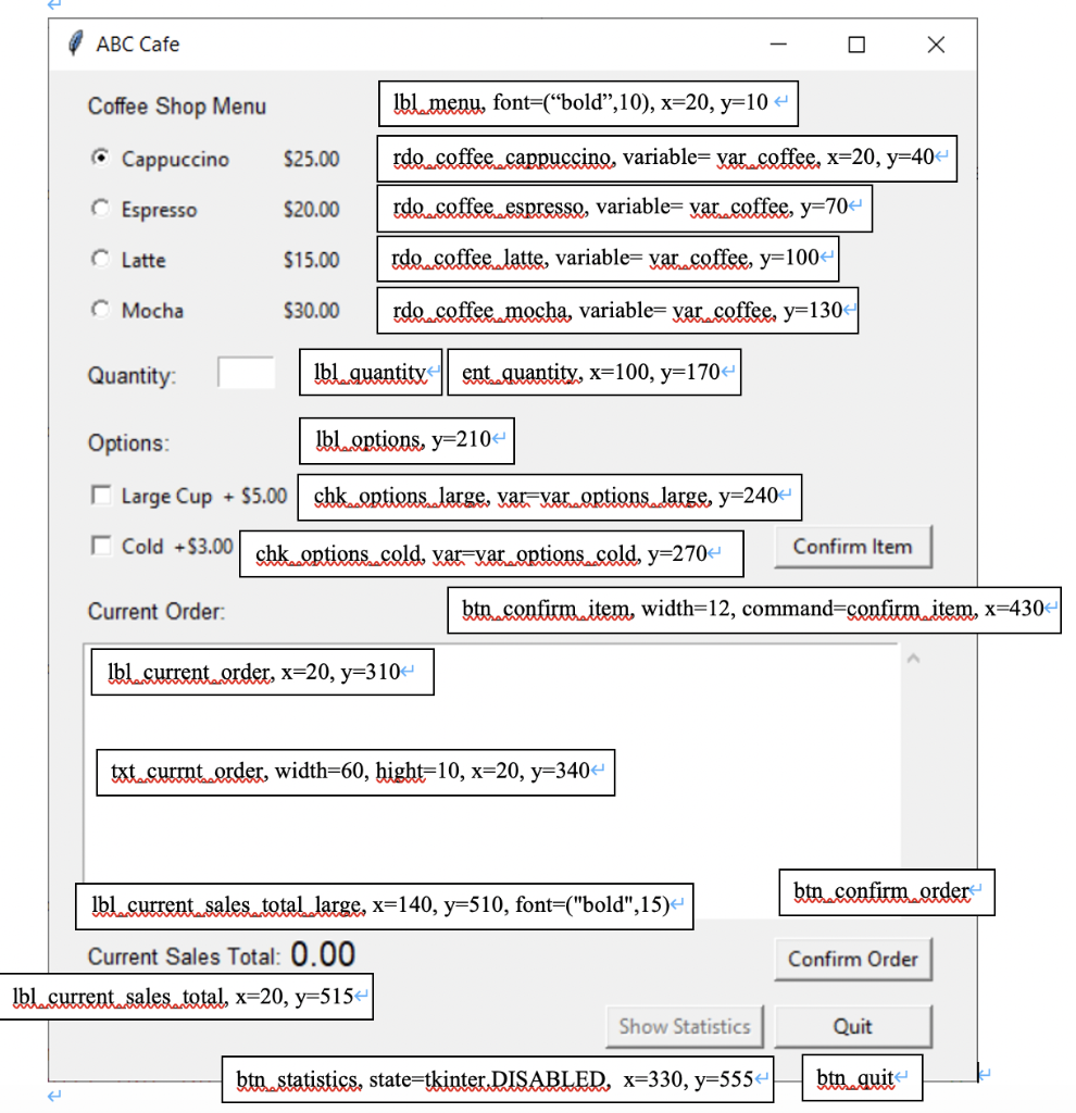 You’re going to design the UI of following program. | Chegg.com