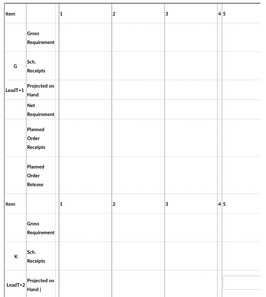 Solved Consider the bill of materials for Product G. Based | Chegg.com