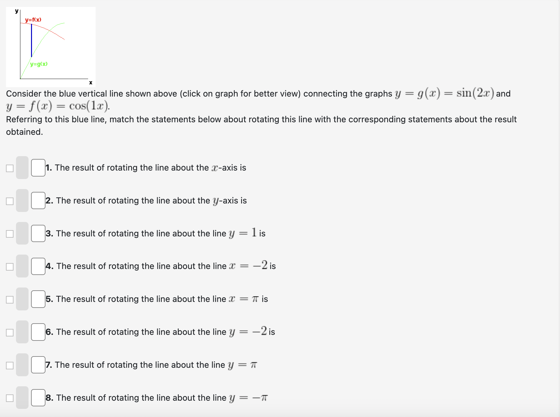 Solved Consider the blue vertical line shown above (click on | Chegg.com