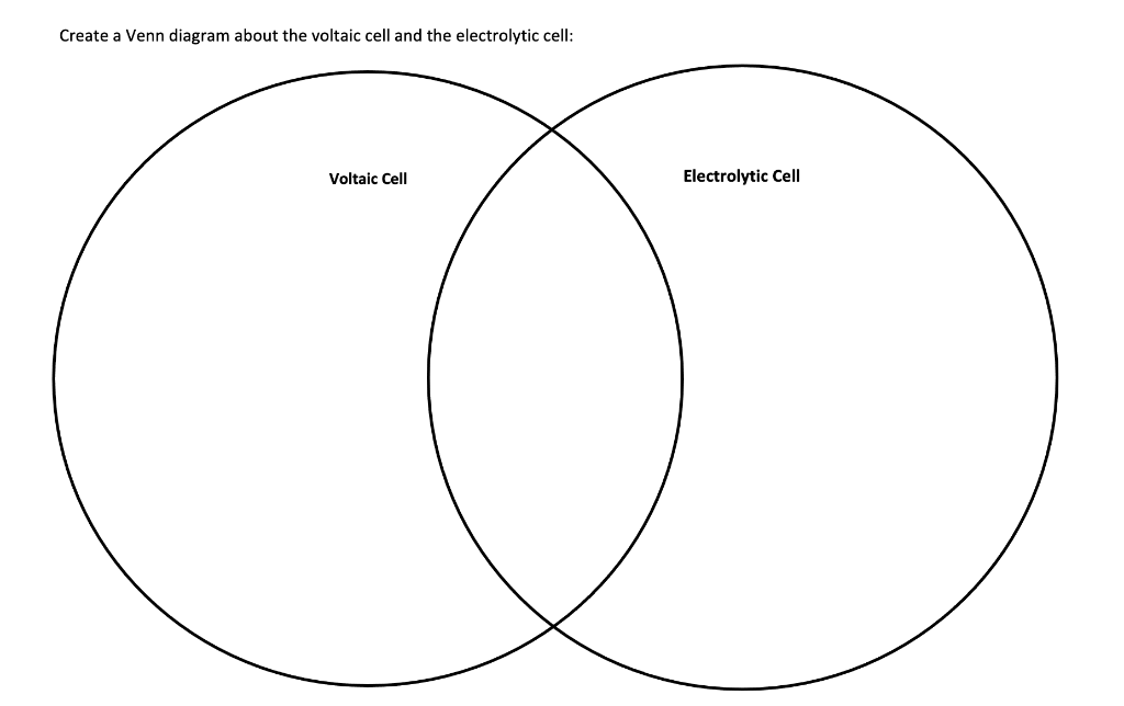 Solved Create a Venn diagram about the voltaic cell and the | Chegg.com