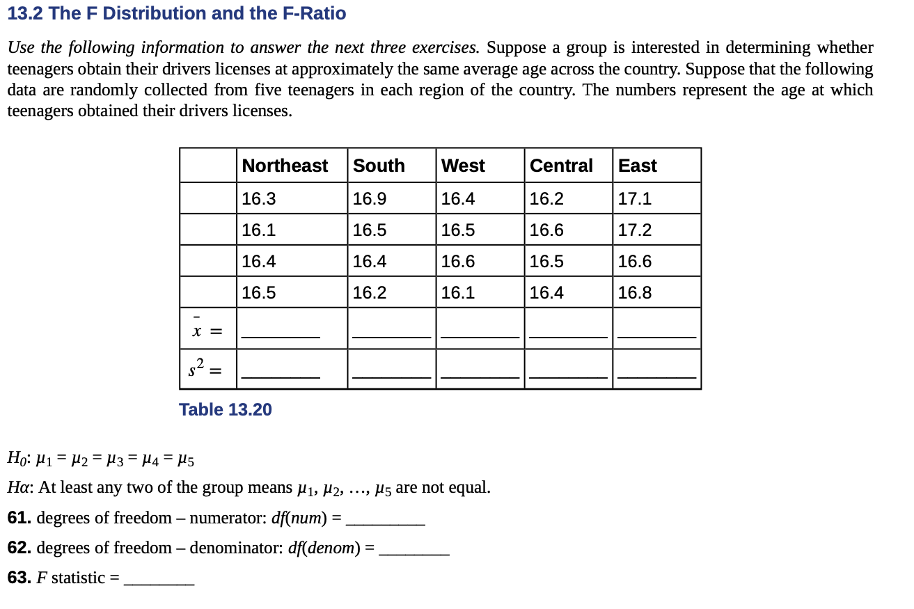 Solved 13.2 The F Distribution and the F-Ratio Use the | Chegg.com