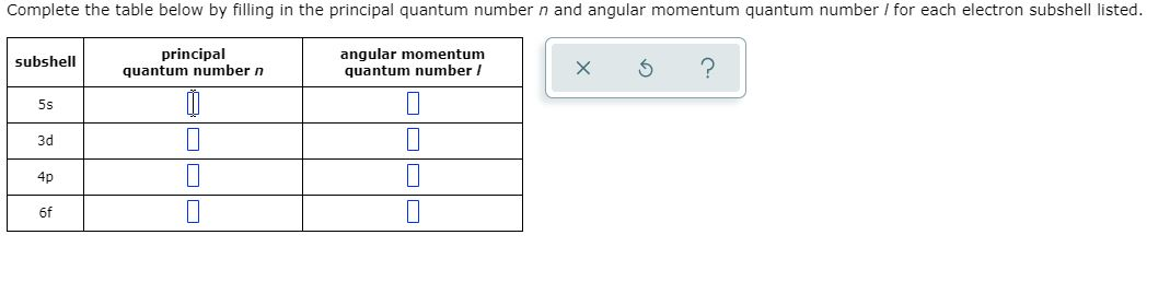 Solved Complete the table below by filling in the principal | Chegg.com