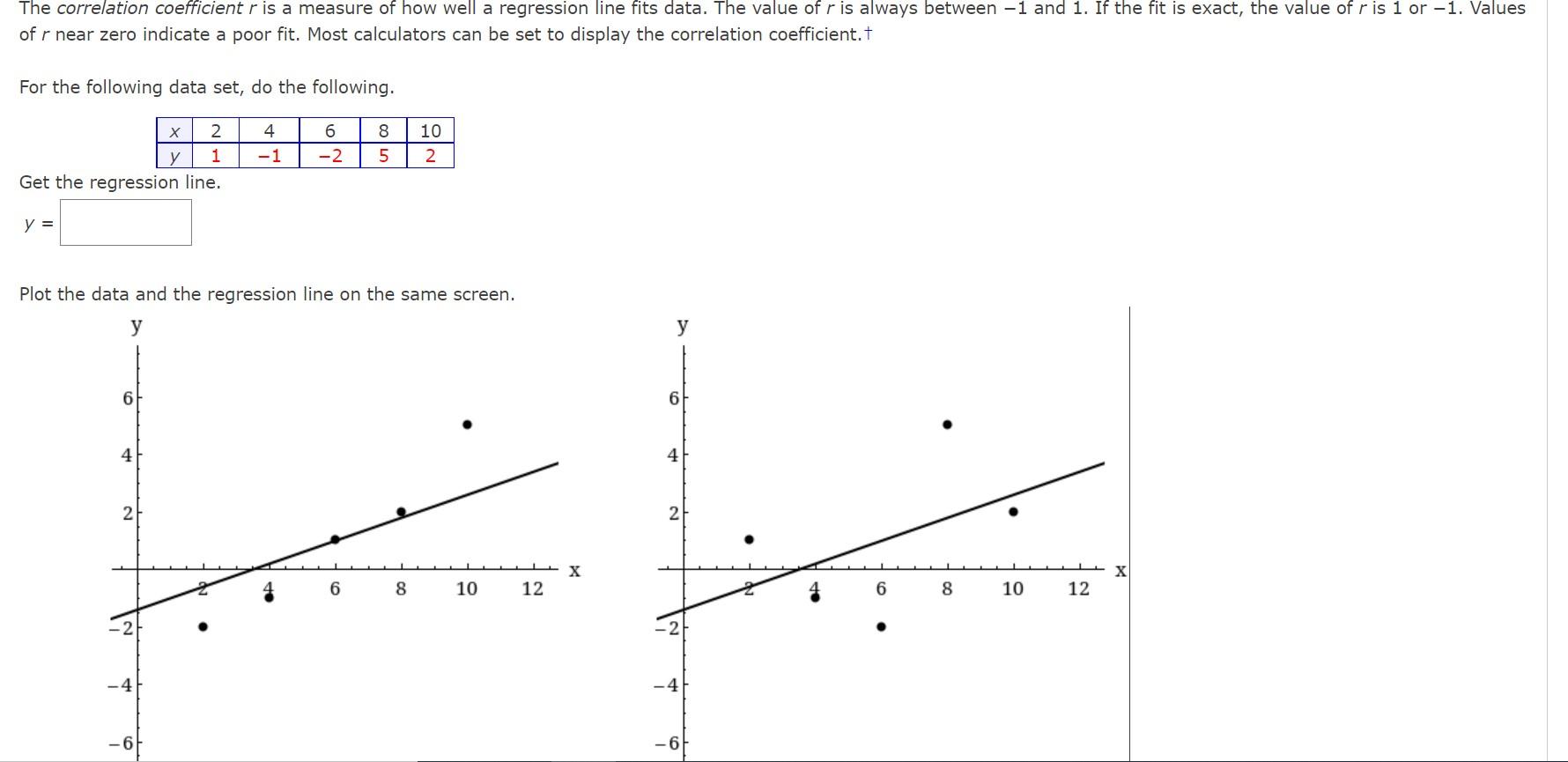 Solved The correlation coefficient r is a measure of how | Chegg.com