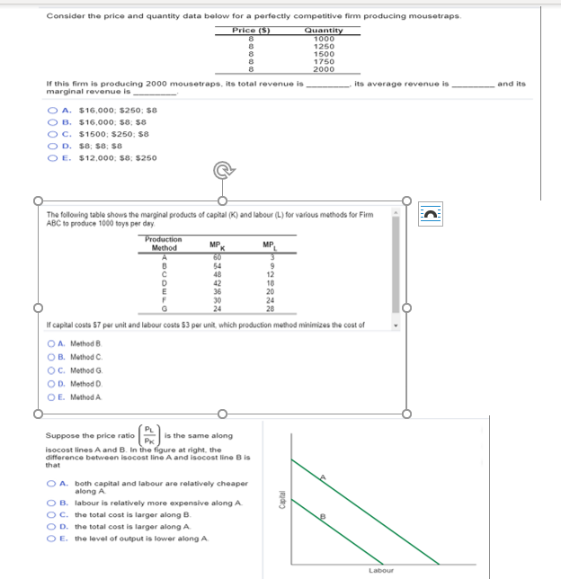 Solved Consider the price and quantity data below for a | Chegg.com