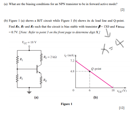 Solved (a) What are the biasing conditions for an NPN | Chegg.com