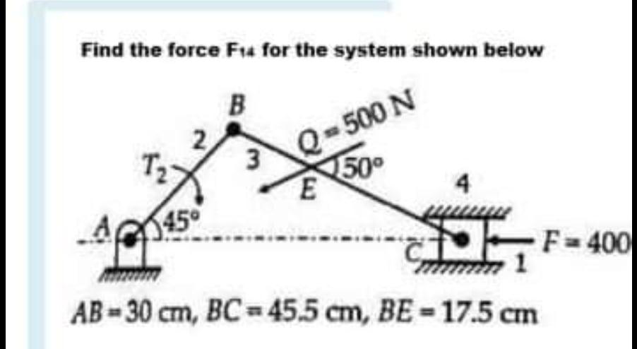 Solved Find the force Fit for the system shown below B | Chegg.com
