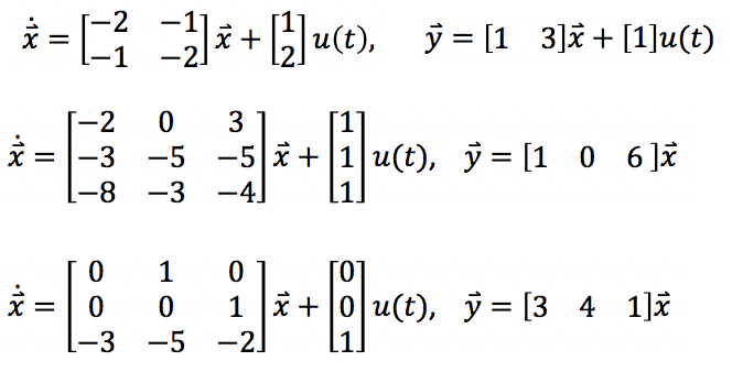 Solved Determine the transfer function for each of these 3 | Chegg.com