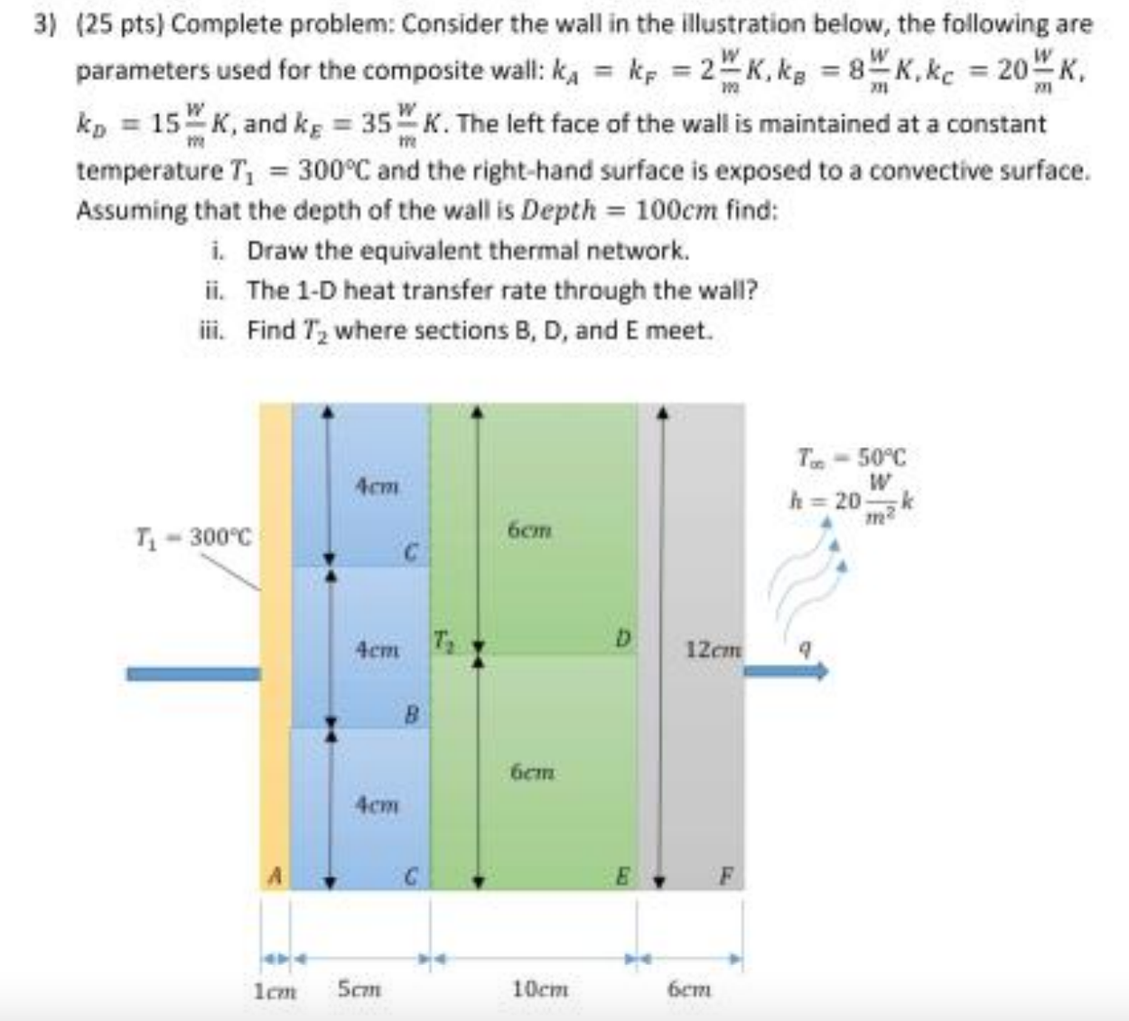 Solved 3) (25 pts) Complete problem: Consider the wall in | Chegg.com