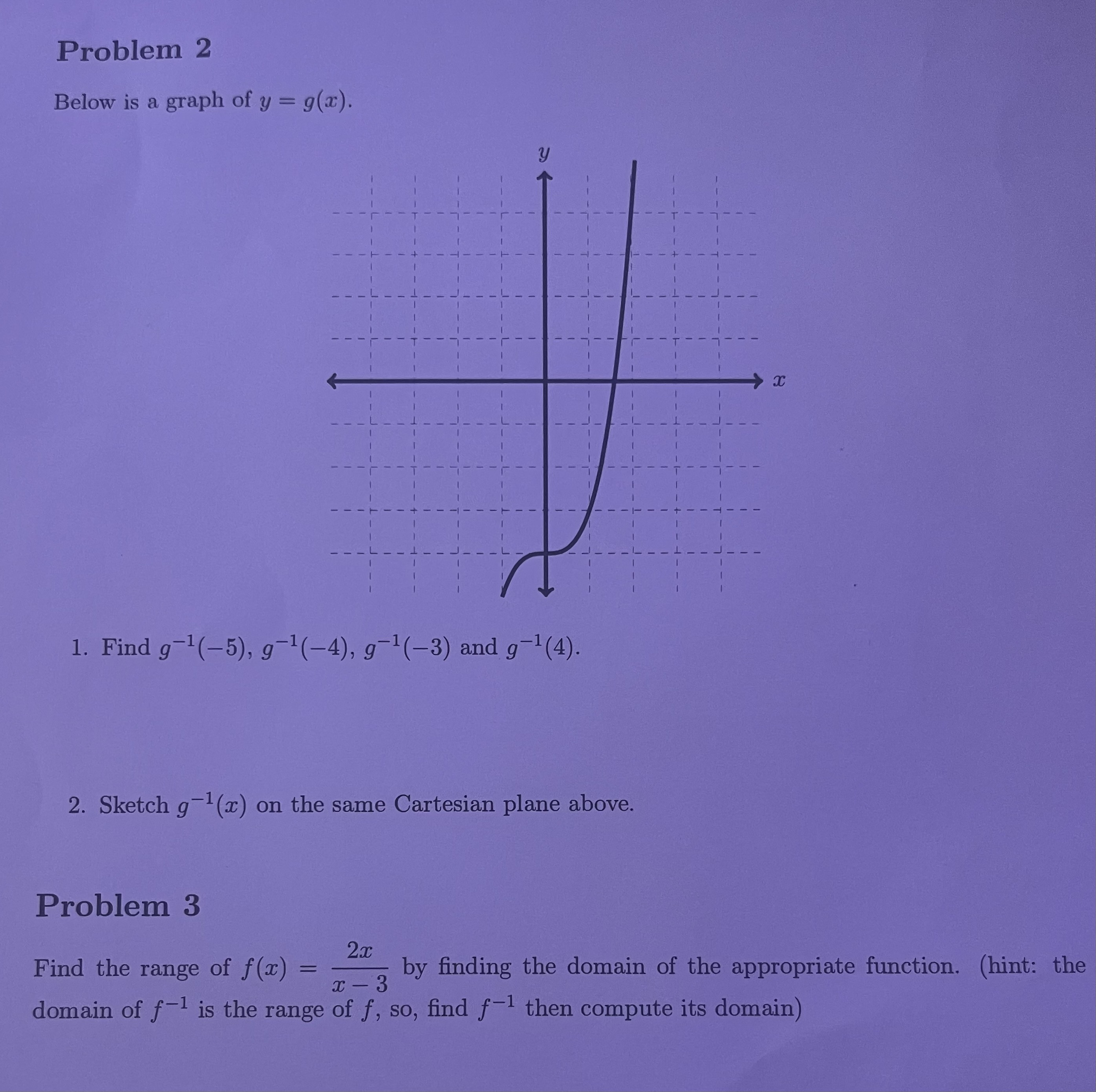 Solved Problem 2Below is a graph of y=g(x).Find | Chegg.com