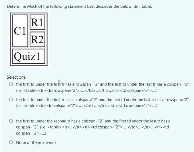 Solved Determine the value of c after executing the | Chegg.com