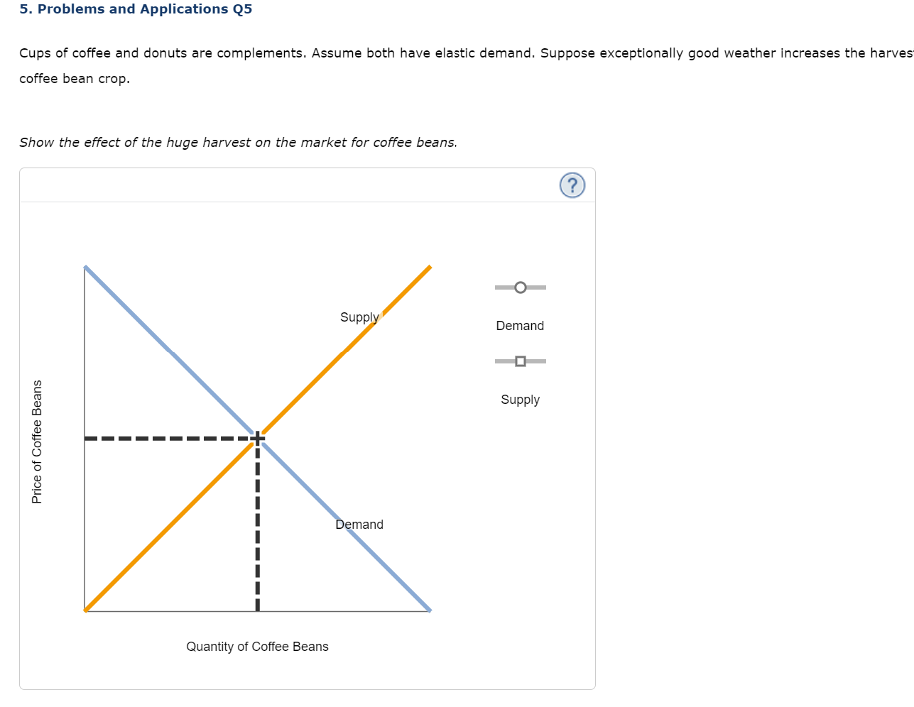 Solved 5. Problems and Applications Q5 Cups of coffee and | Chegg.com