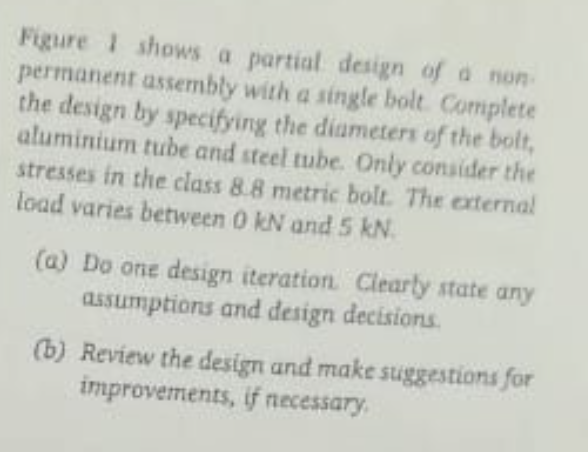 Figure shows a partial design of a non permanent | Chegg.com