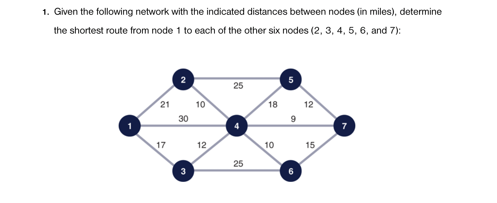 Solved 1. Given the following network with the indicated | Chegg.com