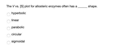 Solved shape. The V vs. [S] plot for allosteric enzymes | Chegg.com