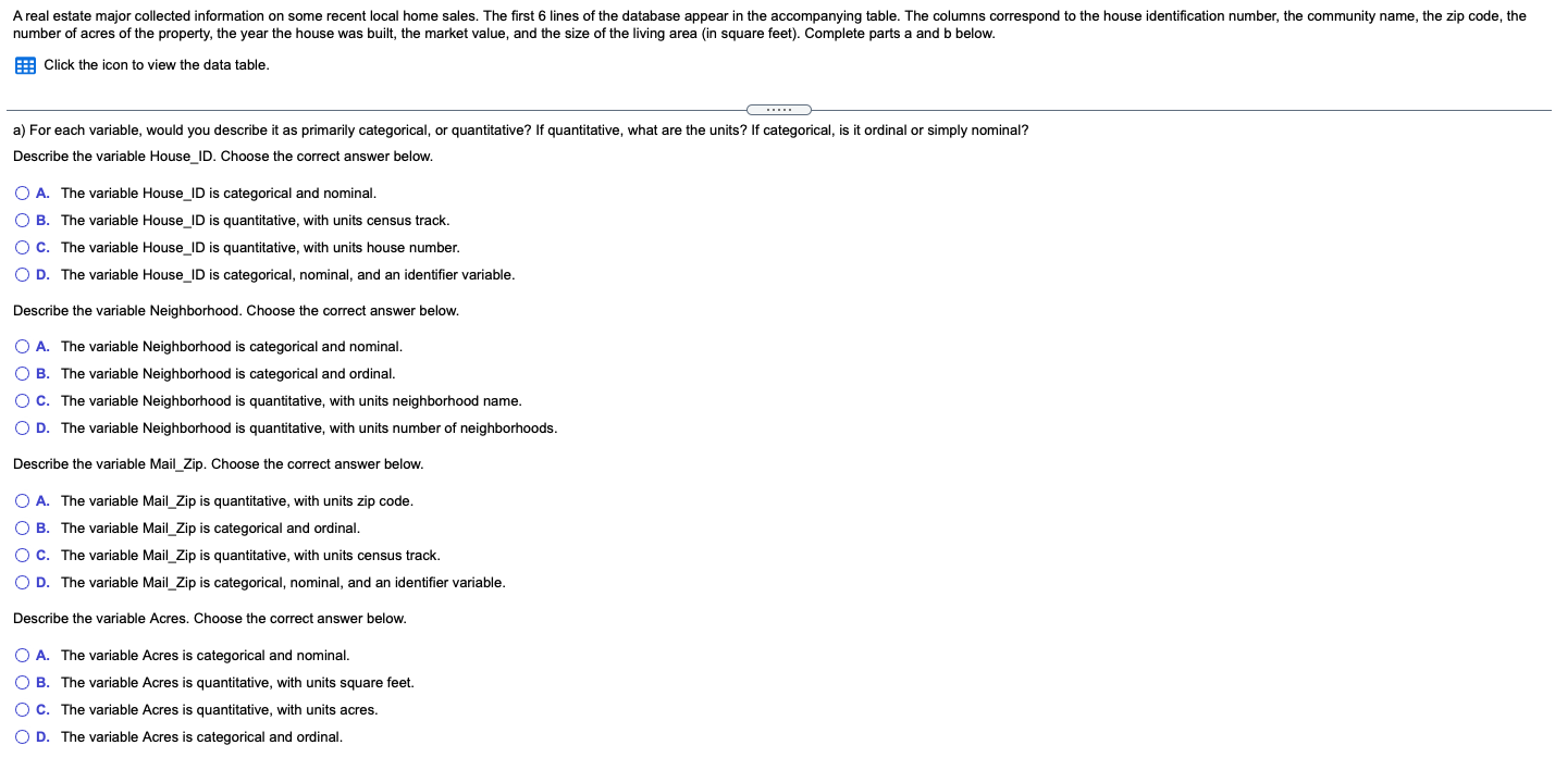 Solved A real estate major collected information on some | Chegg.com