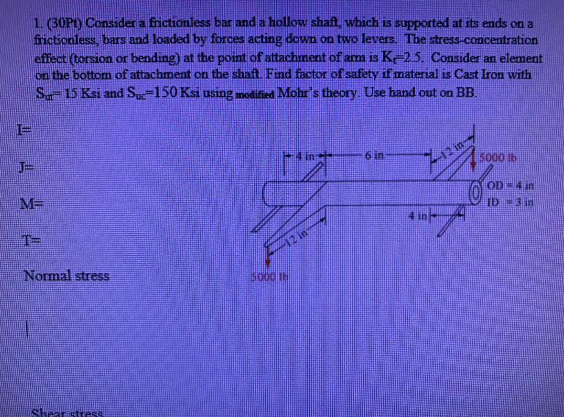 Solved 1. (30Pt) Consider a frictionless bar and a hollow | Chegg.com