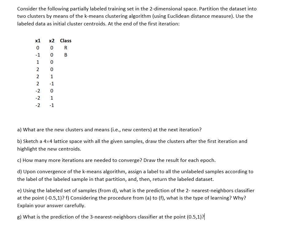 Solved Consider the following partially labeled training set | Chegg.com